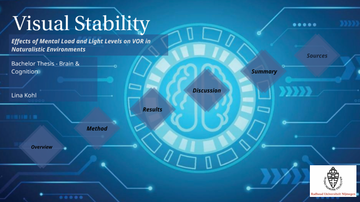 Visual Stability by Lina Kohl on Prezi