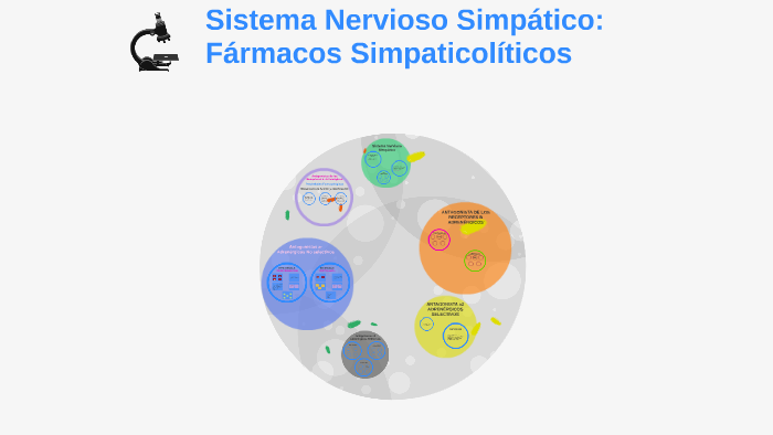 Sistema Nervioso Simpático: Fármacos Simpaticolíticos by Tatiana Arroyo ...
