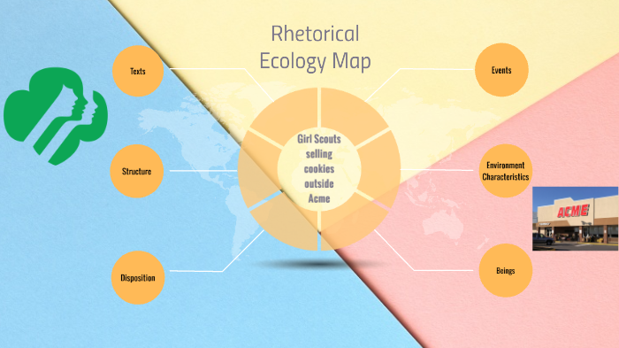 Rhetorical Ecology Map by Stephanie Wong on Prezi