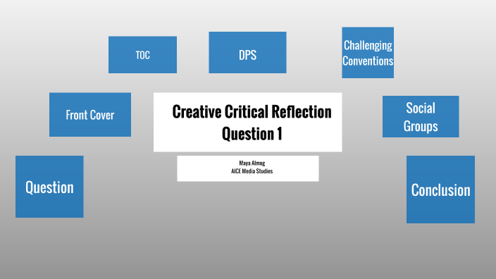 CCR Question 1 by Maya Almog on Prezi