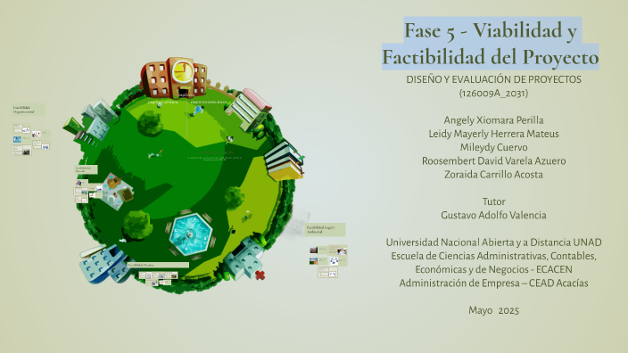 Fase 5 - Viabilidad y Factibilidad del Proyecto by Xiomara Perilla on Prezi