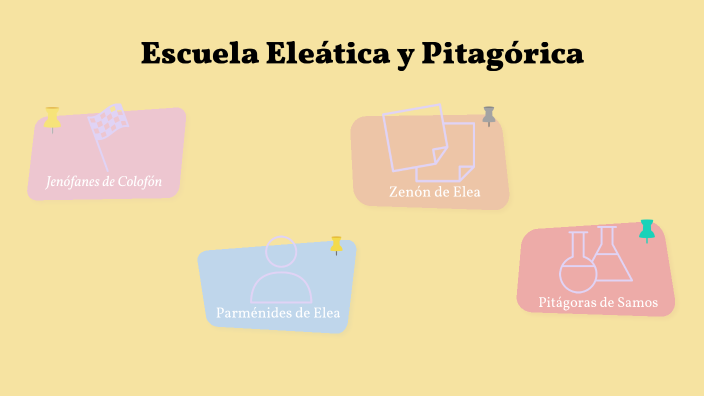 ESCUELA ELEÁTICA Y PITAGÓRICA by camila reyes on Prezi