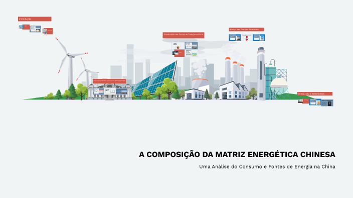 A COMPOSIÇÃO DA MATRIZ ENERGÉTICA CHINESA by Bia Soares on Prezi