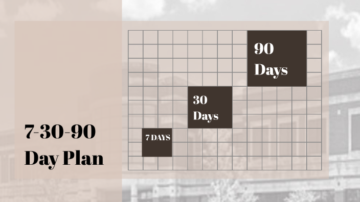 Timeline of Accounting Tasks by Jennifer Ambayan on Prezi
