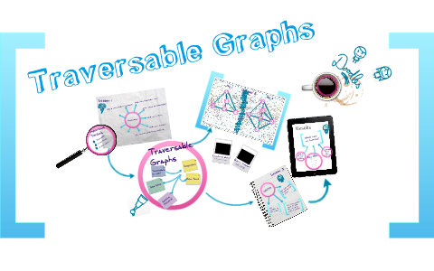 The Lion - Traversable Graphs by KA Maths on Prezi