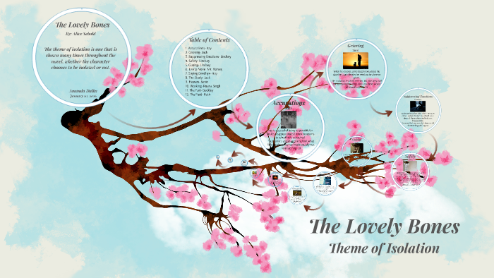 The Lovely Bones by Amanda Dalby on Prezi