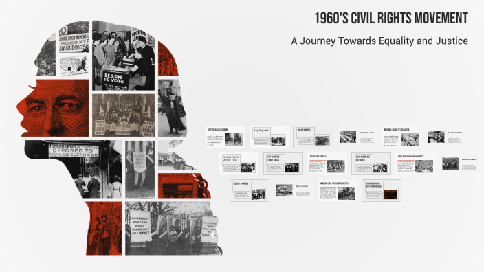 1960's civil rights movement project by Alexander Booth on Prezi