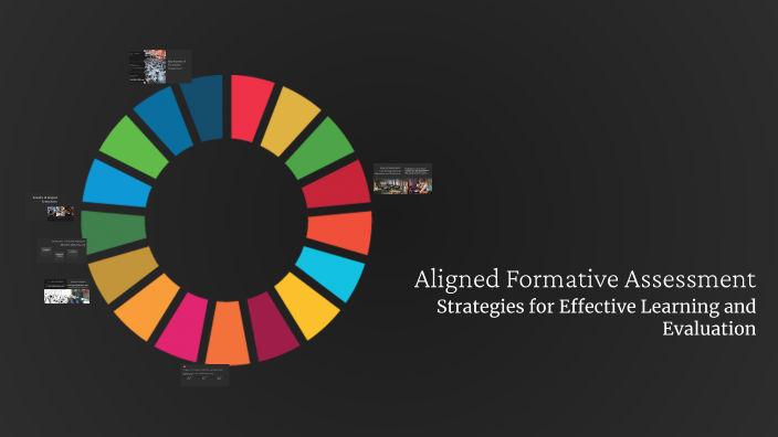 Aligned Formative Assessment by Courtney Wright on Prezi
