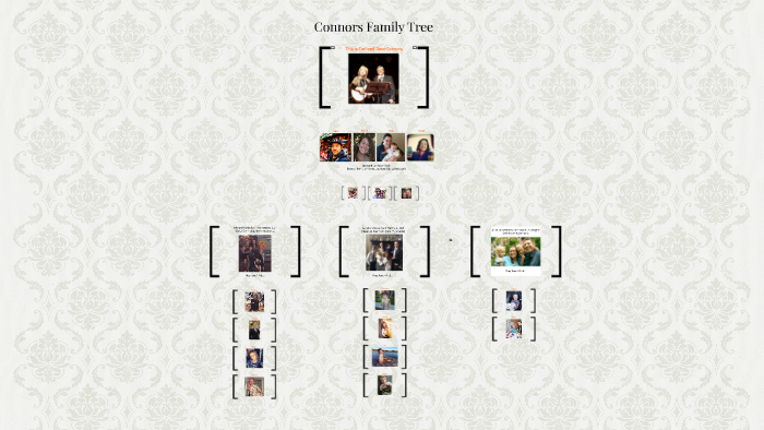 Connors Family Tree by Kate Connors on Prezi