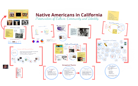 Native Americans in California by Kara Kimball on Prezi