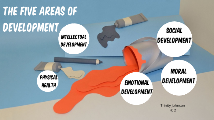 The five areas of development by Trinity Johnson on Prezi