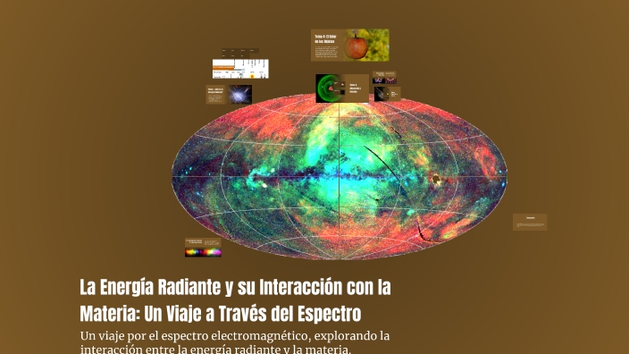 La Energía Radiante y su Interacción con la Materia: Un Viaje a Través ...