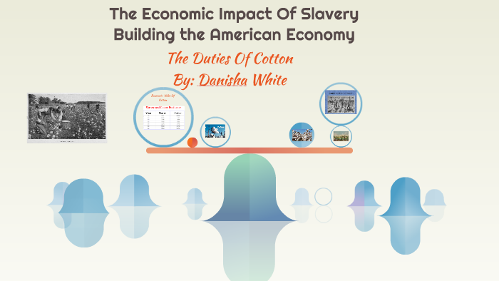 The Economic Impact Of Slavery Building the American Economy by Danisha ...