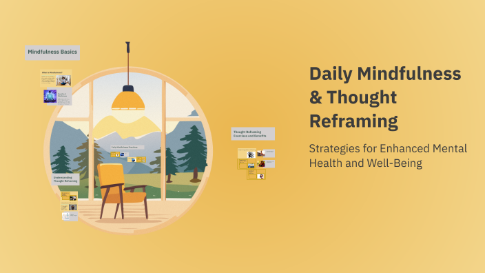 Daily Mindfulness & Thought Reframing by IM UWF on Prezi
