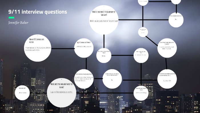 9/11 interview questions by McKenna Huber on Prezi