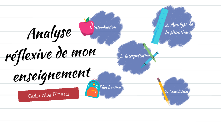 Analyse réflexive by Gabrielle Pinard on Prezi