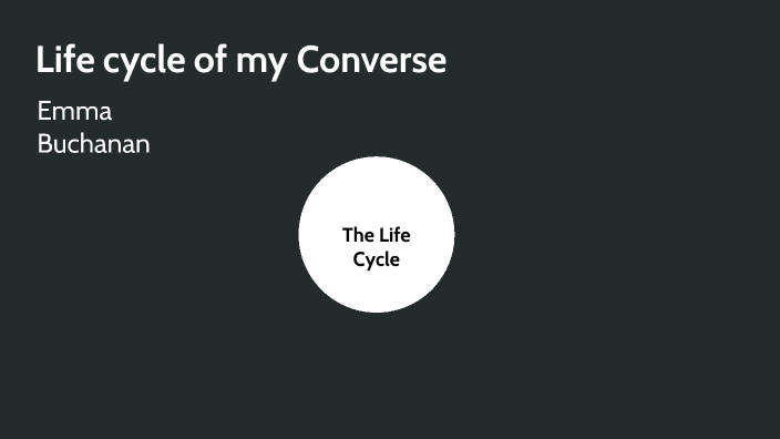 The life cycle of Converse Shoes by Emma Buchanan on Prezi