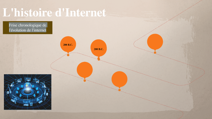 l'histoire de internet by SNT 2nd3 on Prezi