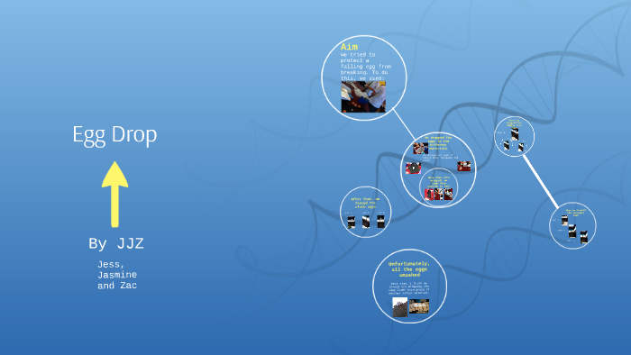 Egg Drop by Zac Marriott on Prezi