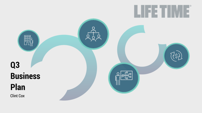 LIFETIME Q3 plan by Clint Cox on Prezi