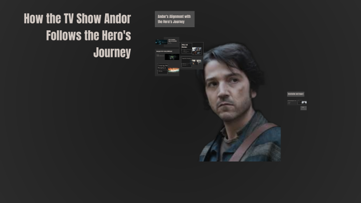 How the TV Show Andor Follows the Hero's Journey by Rutledge Linden on ...