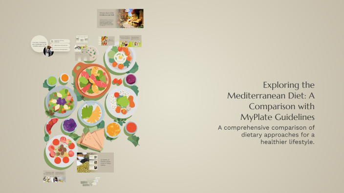 Exploring the Mediterranean Diet: A Comparison with MyPlate Guidelines ...