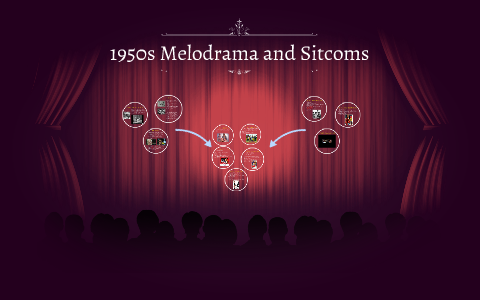 The 1950s between family melodrama and the domestic sitcom by joti ...