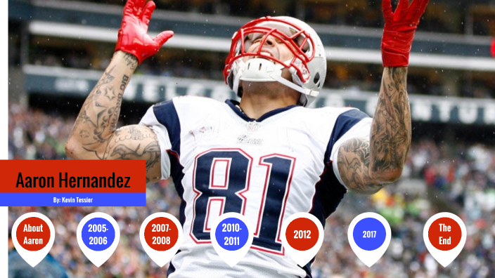 Aaron Hernandez by Student: Kevin Tessier on Prezi