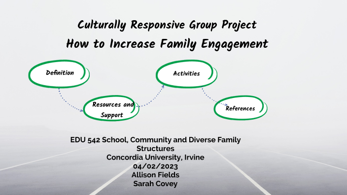 EDU 542 Culturally Responsive Group Presentation by Sarah Covey on Prezi