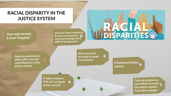 Racial Disparity in the Justice System by Christian Gomez on Prezi