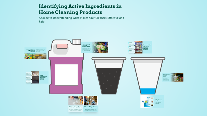 Identifying Active Ingredients in Home Cleaning Products by Loon North ...