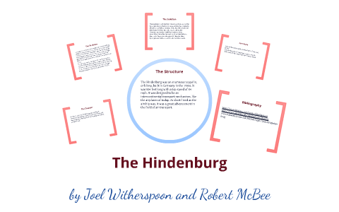 The Hindenburg (Engineering Disaster) by Joel Witherspoon on Prezi