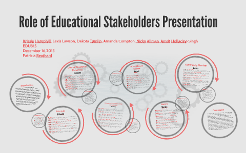 Role of Educational Stakeholders Presentation by Nicky Allman on Prezi