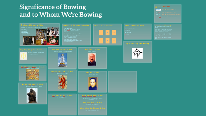 Significance of Bowing by Crystal Fong on Prezi