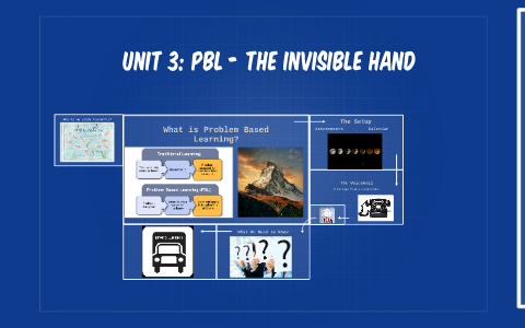 Unit 3: PBL - The Invisible Hand by Eric Ling on Prezi