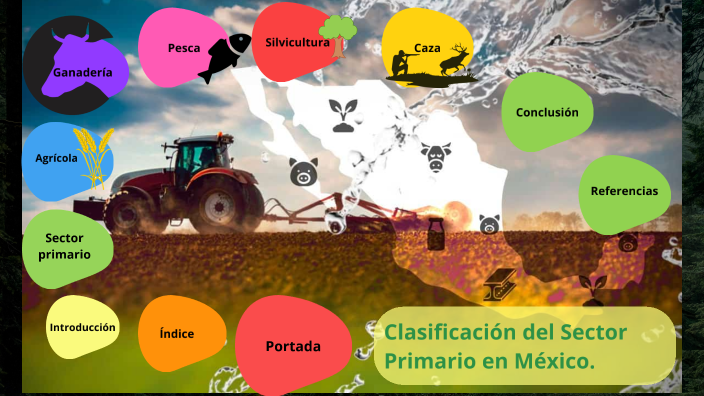 El Sector Primario en México by Darknes Santiago NL on Prezi