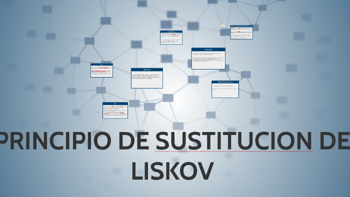 PRINCIPIO DE SUSTITUCION DE LISKOV by Elder José Delgado Román on Prezi