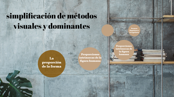 Simplificación De Métodos Visuales Y Dominantes By Natasha Stanescu On