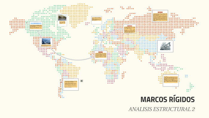 MARCOS RÍGIDOS by Mario Becerril on Prezi