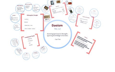 Daoism by World Religions on Prezi