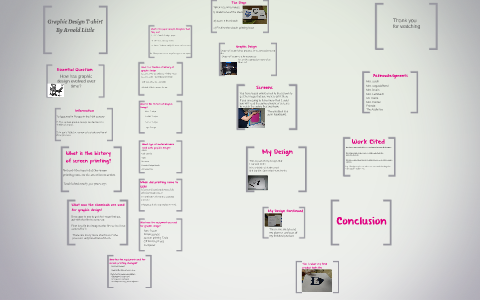 How has graphic design evolved over time? by Arnold Little on Prezi