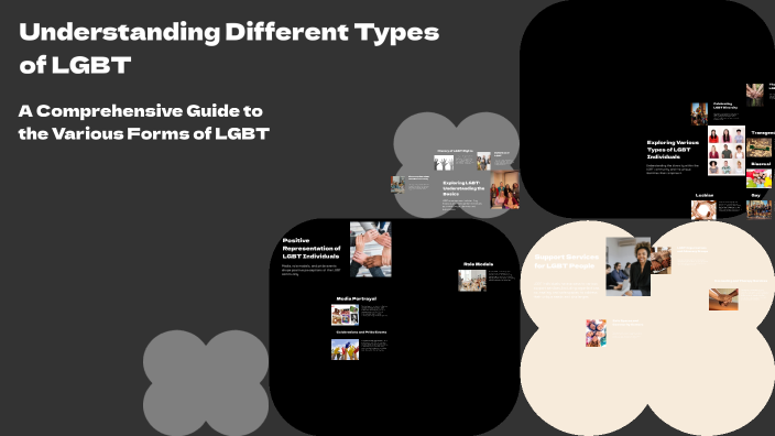 Understanding Different Types of LGBT by Iwan Snjy on Prezi