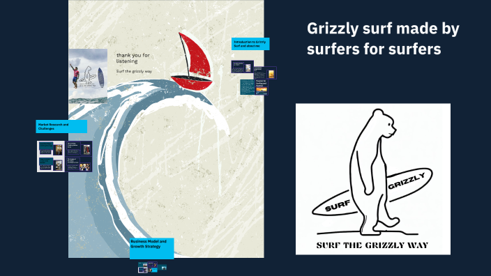 grizzly surf and all the information about it by ted gravett smith on Prezi