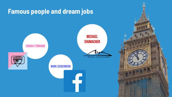 Prezi inglese by diego marcolongo on Prezi