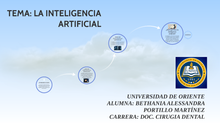 INTELIGENCIA ARTIFICIAL by Alessandra Portillo on Prezi
