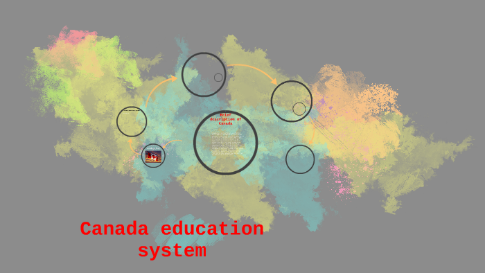 Canada education system by matthew gutierrez on Prezi