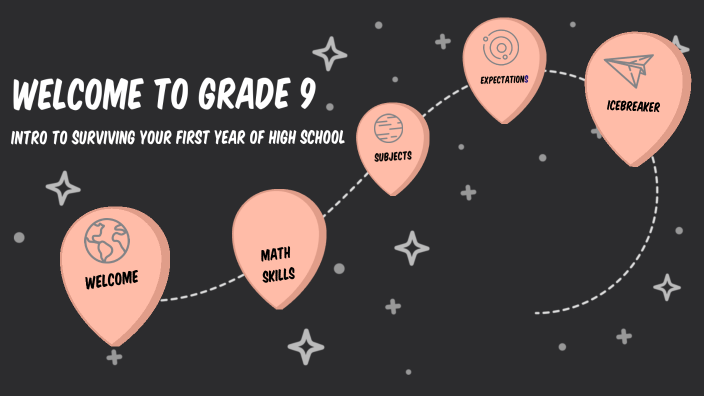 Welcome to Grade 9 by Monica Mango on Prezi