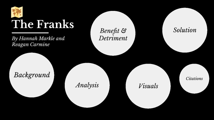 Migration of the Franks by Hannah Markle on Prezi