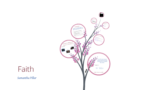 Chrysalis Flight Faith Talk Final by Samantha Pillar on Prezi