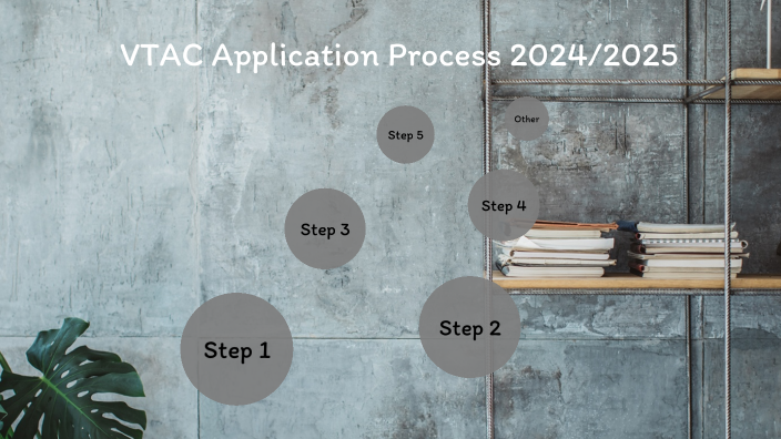 VTAC Application Process 2024/2025 by Katherine Ward on Prezi